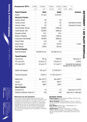 Download - Titanium Consulting and Trading