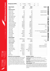 Download - Titanium Consulting and Trading